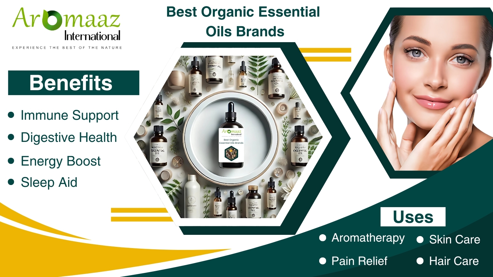 Best Organic Essential Oils Brands: Uses, Benefits, and Top Brands ...